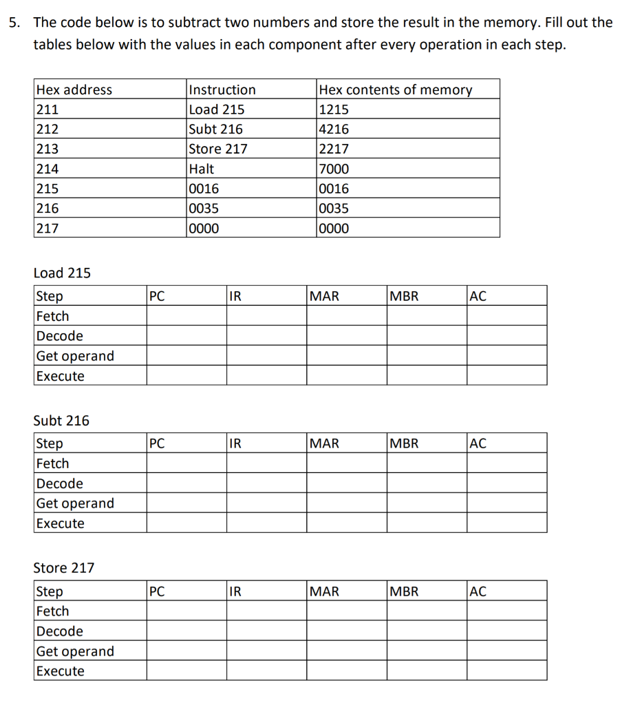 Solved 5. The code below is to subtract two numbers and | Chegg.com