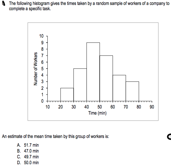 Solved 4. The following histogram gives the times taken by a | Chegg.com