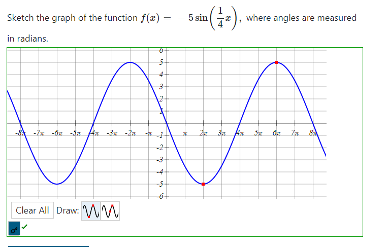Solved Sketch the graph of the function f(x) — 5 sin (**). 1 | Chegg.com