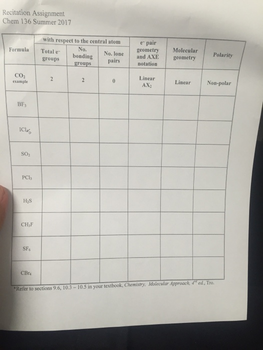 Solved Recitation Assignment Chem 136 Summer 2017 e pair | Chegg.com