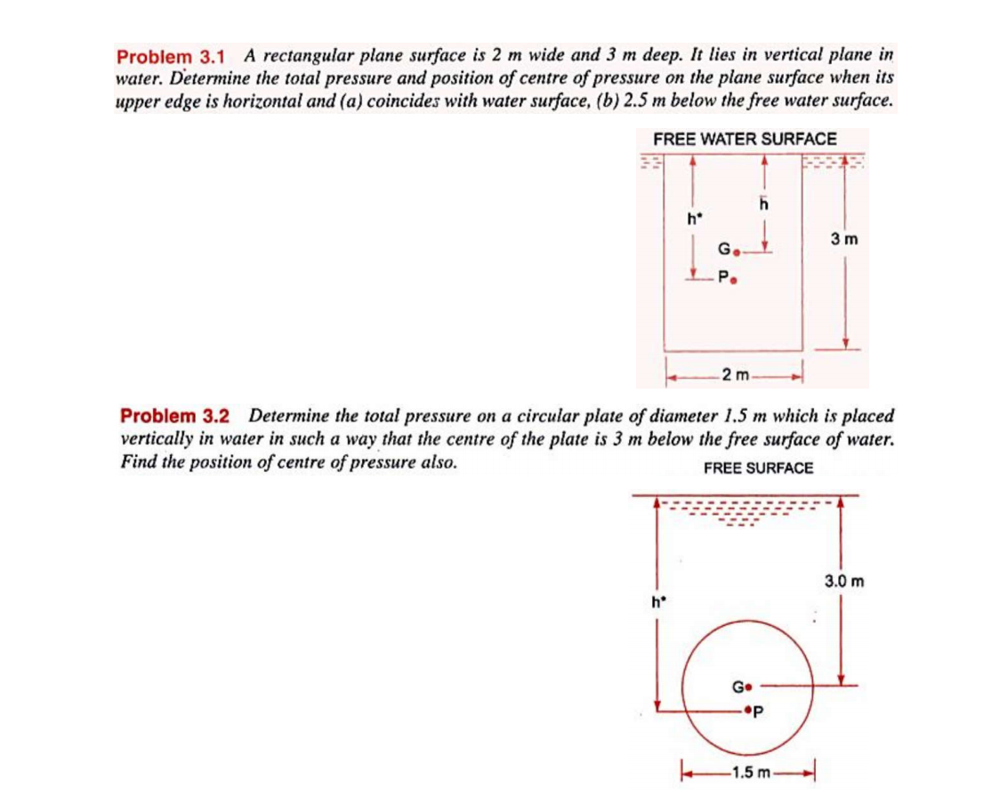 Solved Problem 3.1 A rectangular plane surface is 2 m wide | Chegg.com