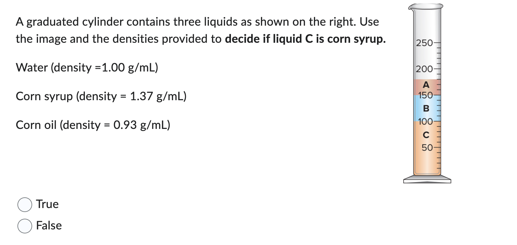 Solved A graduated cylinder contains three liquids as shown | Chegg.com