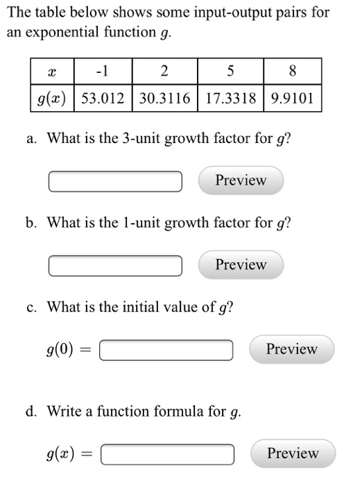 Solved The Table Below Shows Some Input Output Pairs For An 