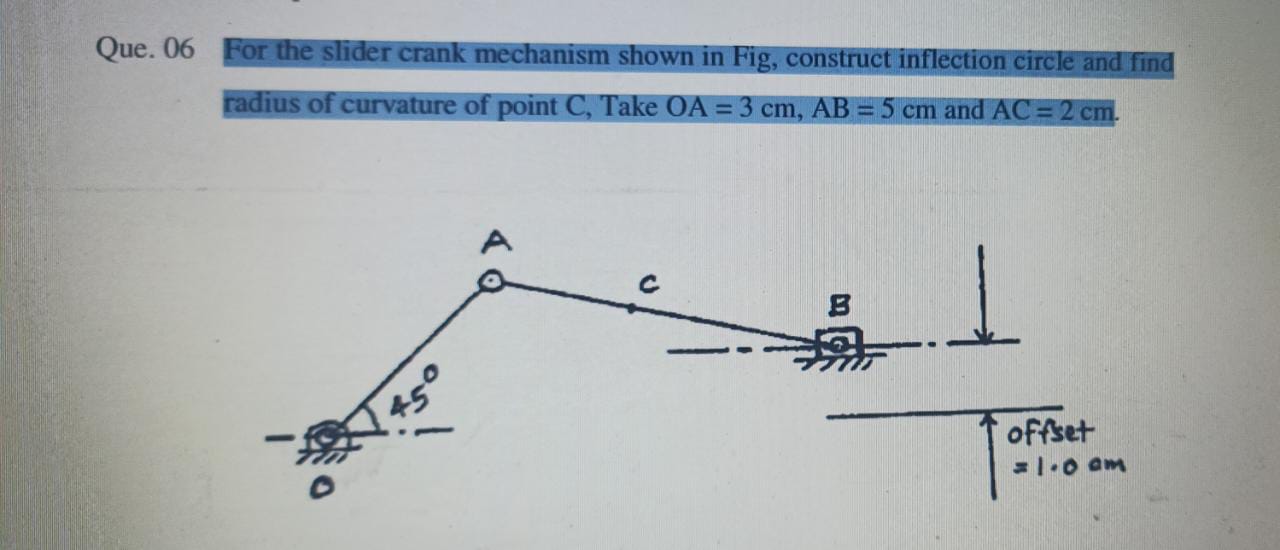 Solved 6 For the slider crank mechanism shown in Fig, | Chegg.com