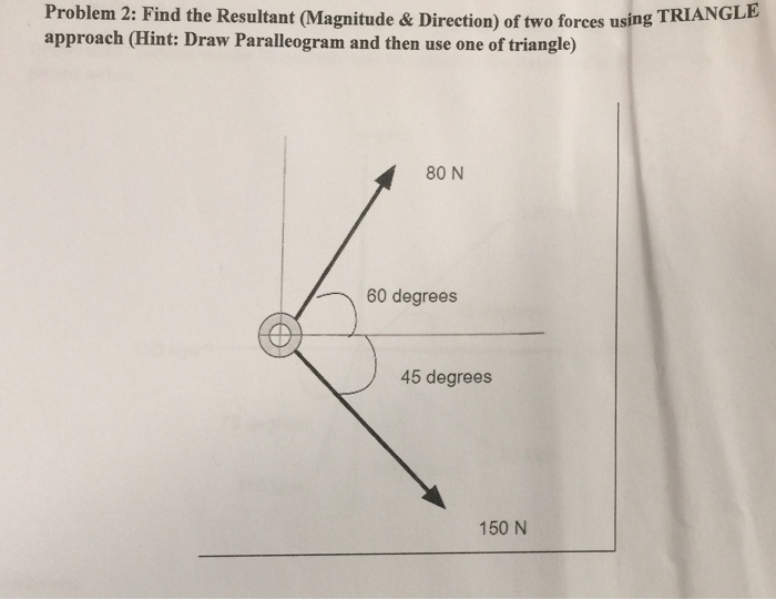 Solved Find the Resultant (Magnitude & Direction) of two | Chegg.com