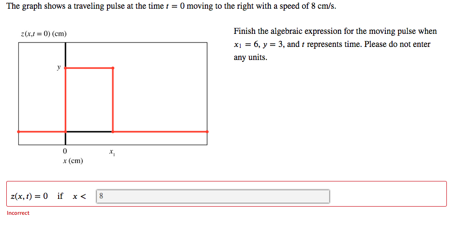 Solved The graph shows a traveling pulse at the time t = 0 | Chegg.com
