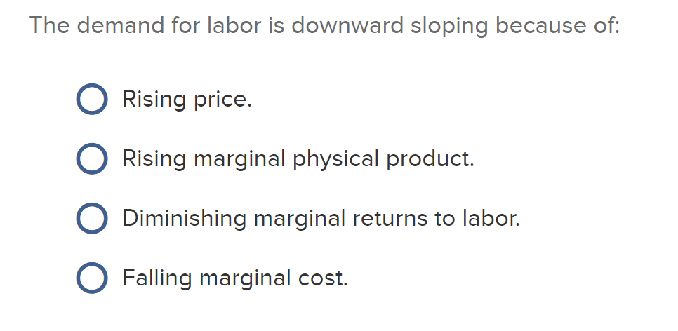 Solved The demand for labor is downward sloping because of: | Chegg.com