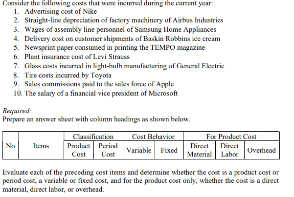 Solved Consider the following costs that were incurred | Chegg.com