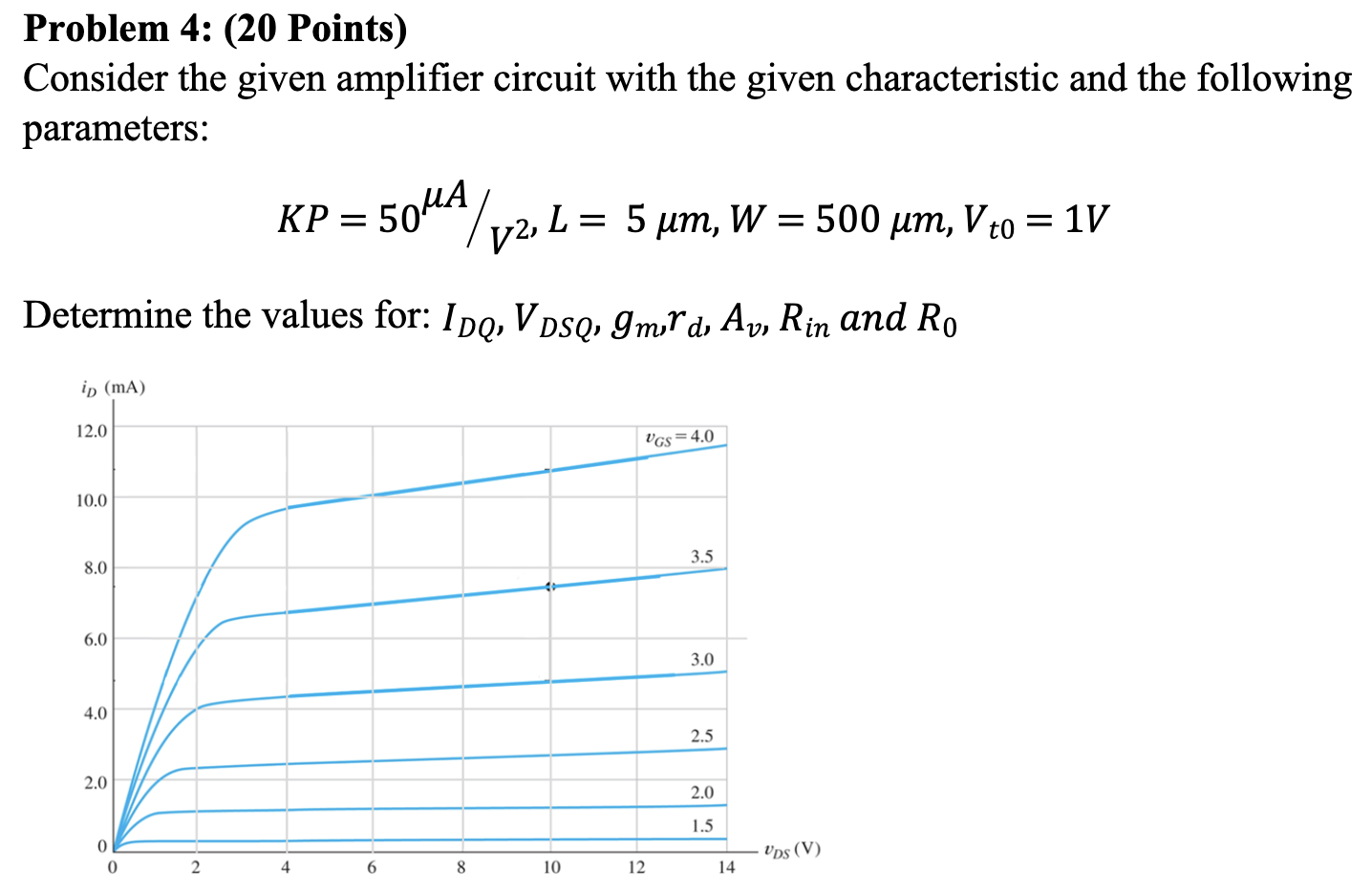 Solved Problem 4: (20 Points) Consider the given amplifier | Chegg.com