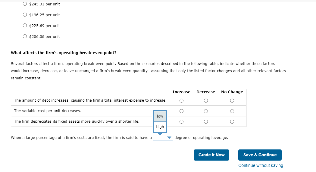 Solved Back to Assignment Attempts Average / 4 1. Break-even | Chegg.com