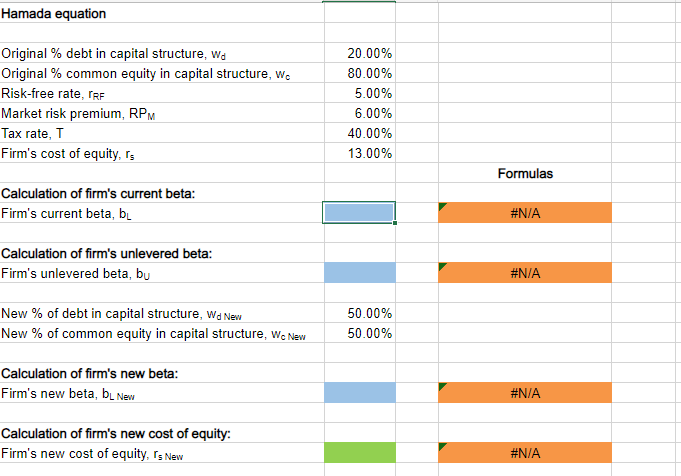 Solved Excel Online Structured Activity: Hamada equation the | Chegg.com