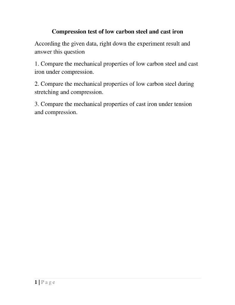 Solved Compression test of low carbon steel and cast iron | Chegg.com