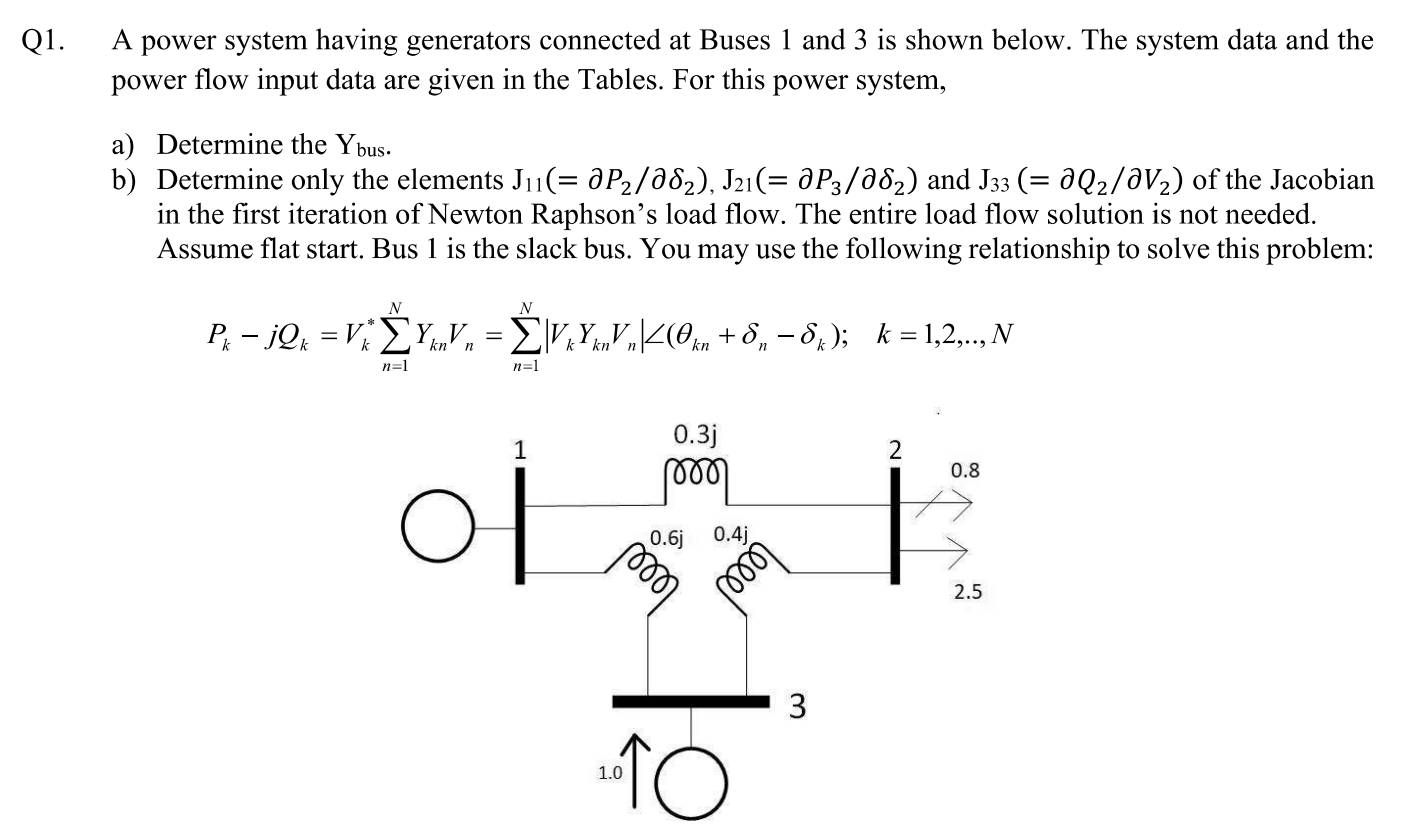 Solved Q1. ﻿A power system having generators connected at | Chegg.com