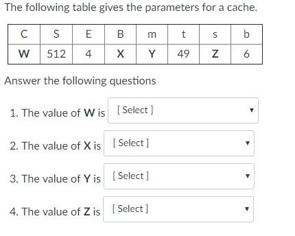 Solved W: 64K, 512K, 32K, 256K, 128K X: 64, 32, 60, 30, | Chegg.com