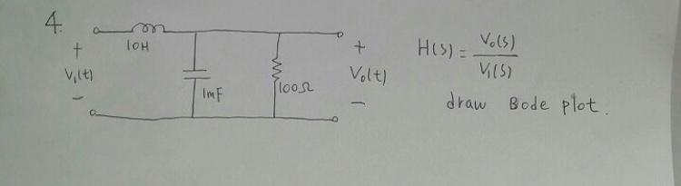 Solved H(s)=V1(s)V0(s) draw Bode plot. | Chegg.com