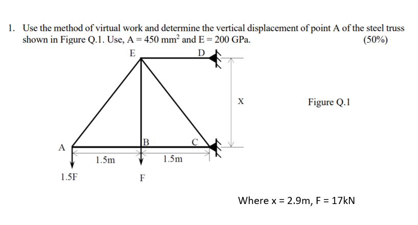Solved 1. Use the method of virtual work and determine the | Chegg.com
