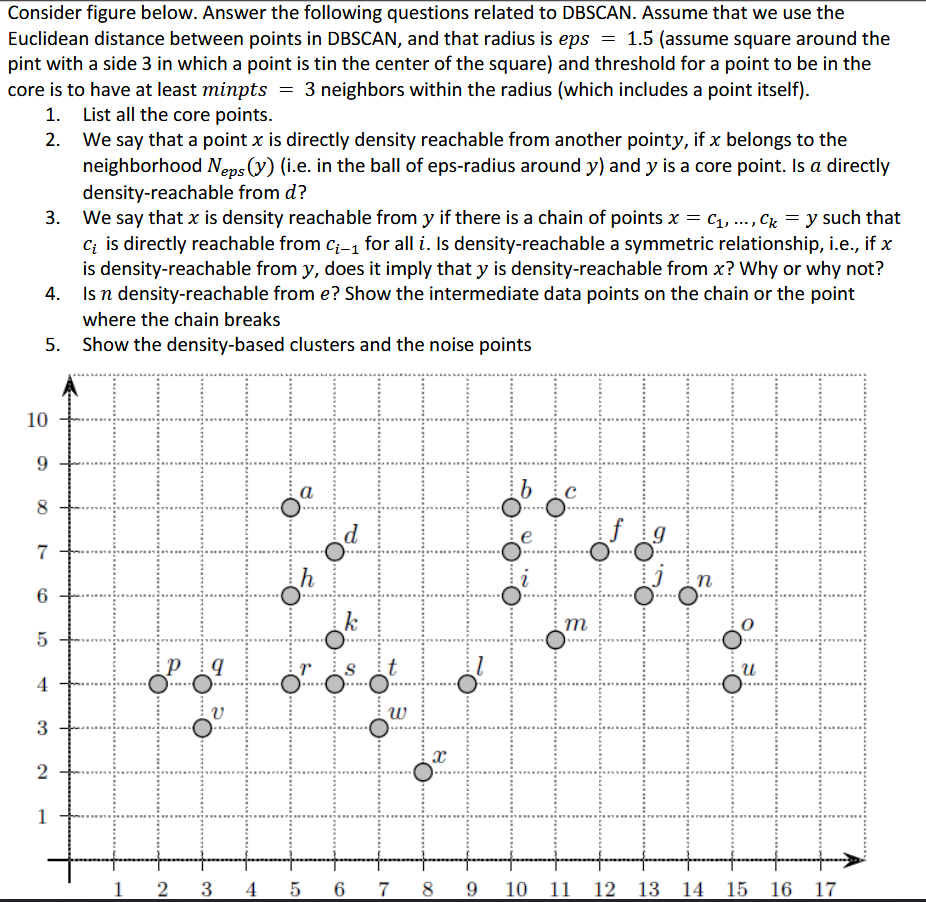 Solved = Consider figure below. Answer the following | Chegg.com