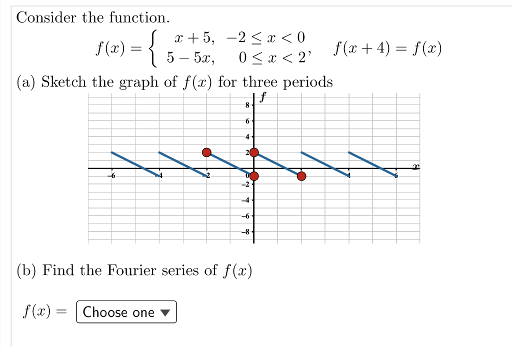 Consider the function. | Chegg.com