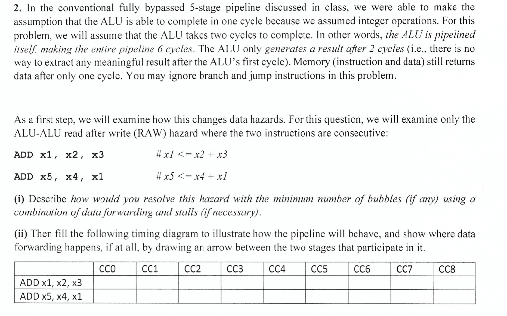 Solved 2. In the conventional fully bypassed 5-stage | Chegg.com