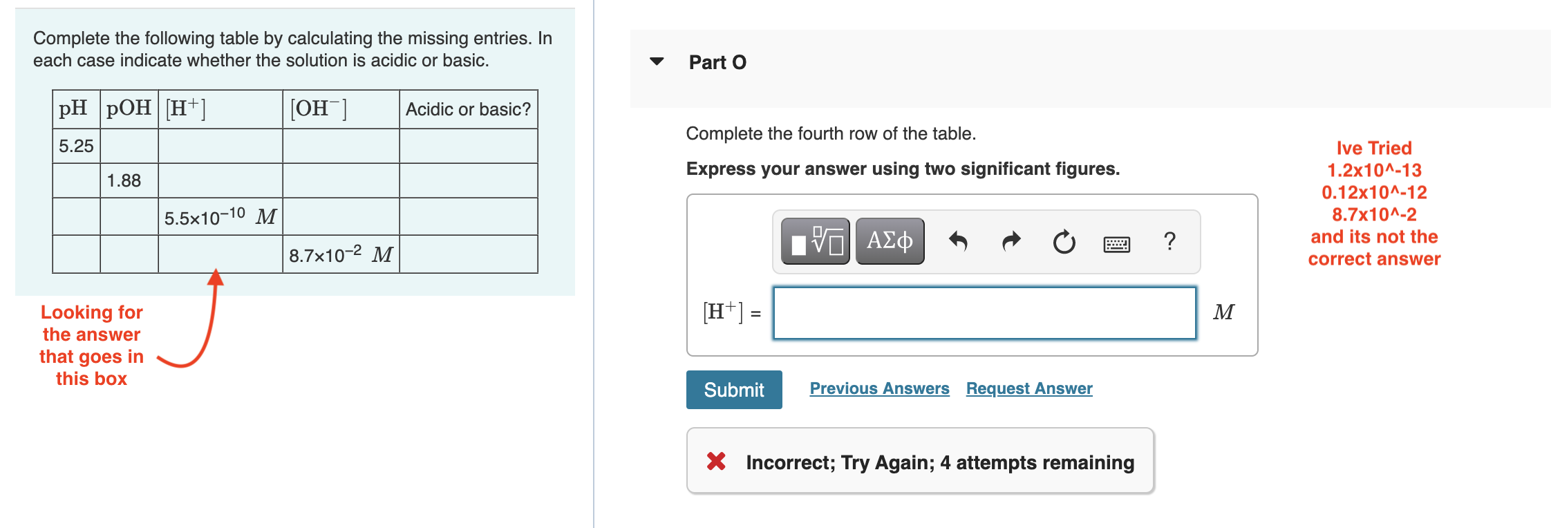 Solved Complete the following table by calculating the | Chegg.com