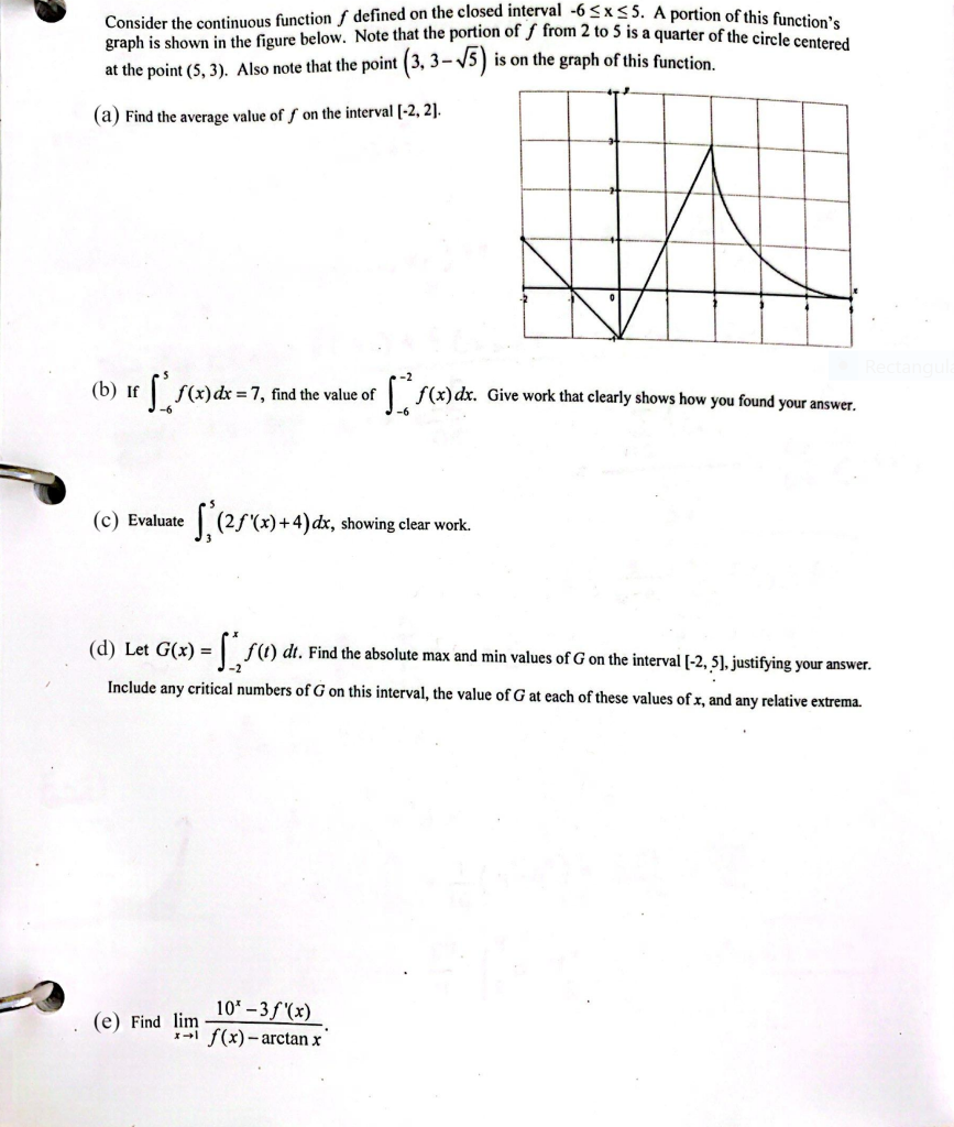Solved Consider the continuous functionſ defined on the | Chegg.com