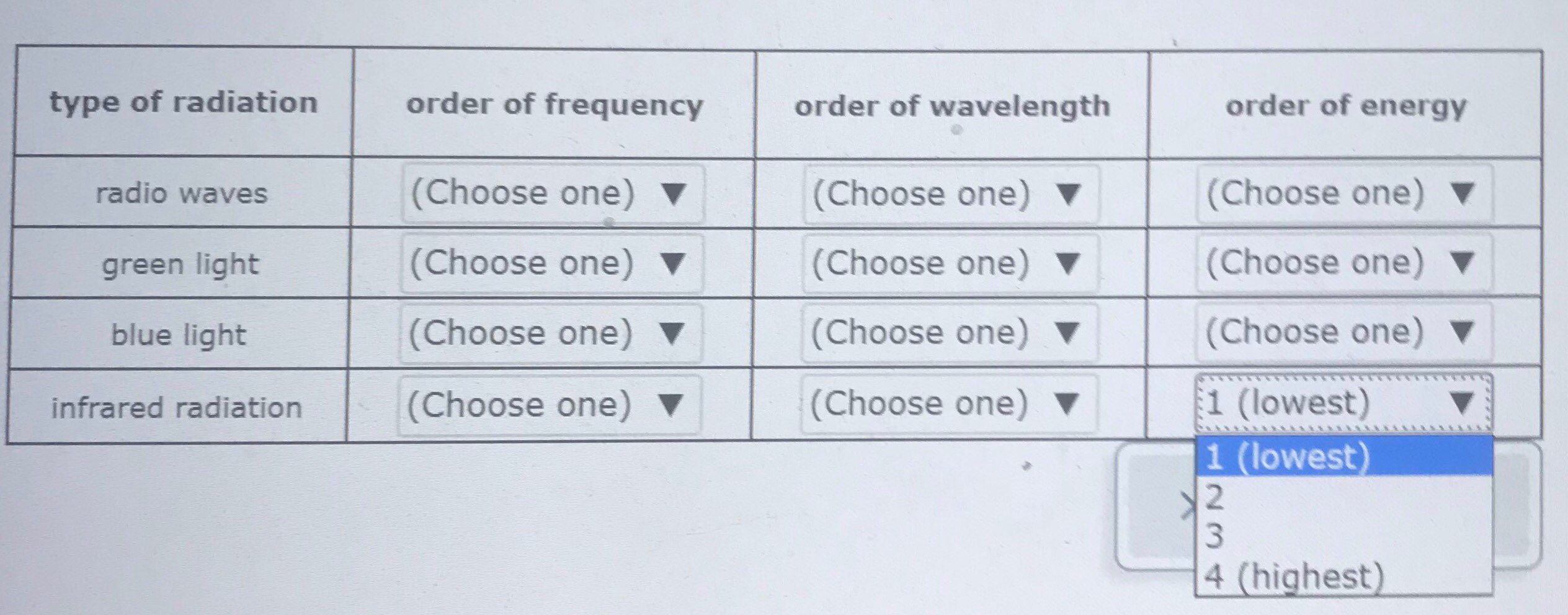 Solved type of radiation order of frequency order of | Chegg.com