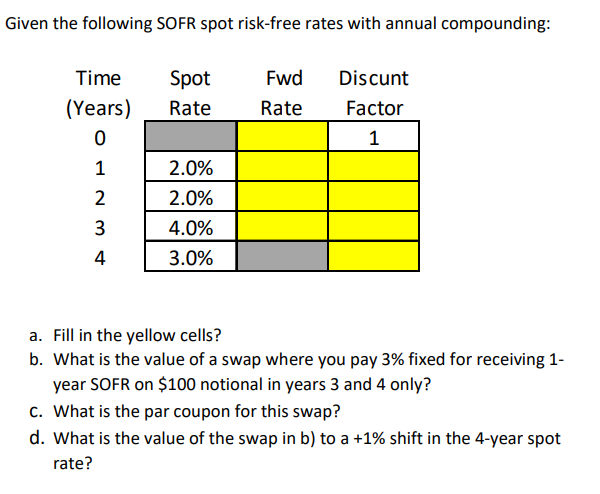 Given the following SOFR spot risk-free rates with | Chegg.com