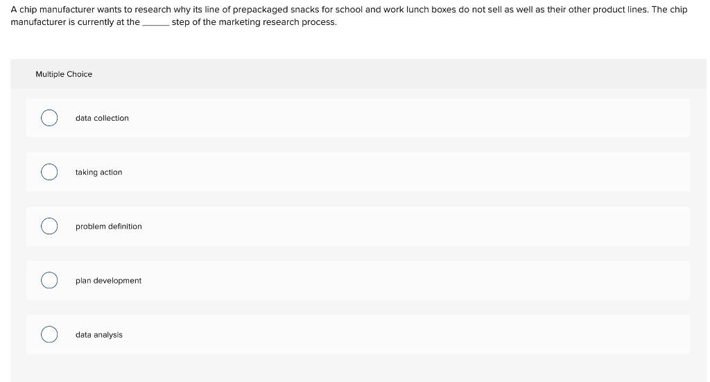 Solved A chip manufacturer wants to research why its line of | Chegg.com