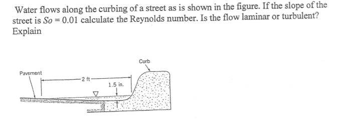 Solved Water flows along the curbing of a street as is shown | Chegg.com