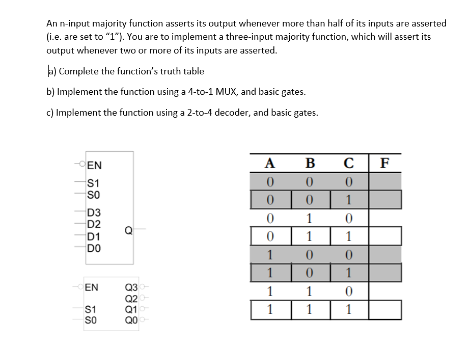 Solved An n-input majority function asserts its output | Chegg.com