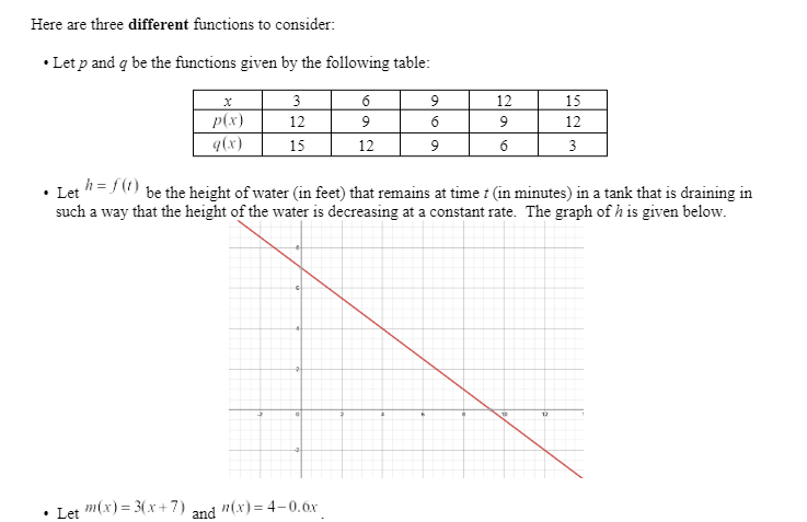 Solved Here are three different functions to consider: - Let | Chegg.com