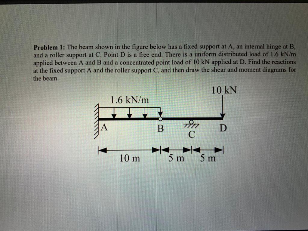Solved Problem 1: The beam shown in the figure below has a | Chegg.com