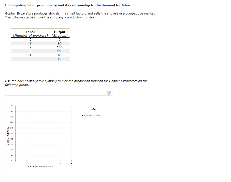 Solved Calculate the marginal product of labor (MPL) of each | Chegg.com