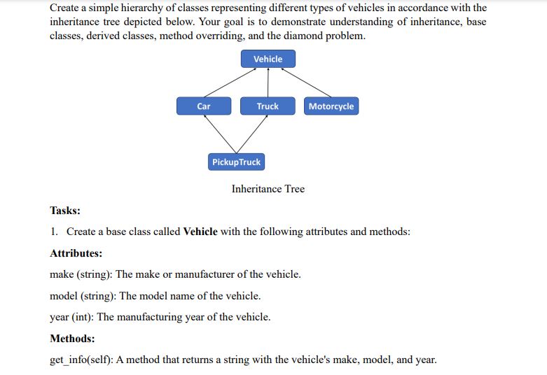 Solved IN PYTHON PLEASEPICS AT BOTTOM!Thank you so | Chegg.com
