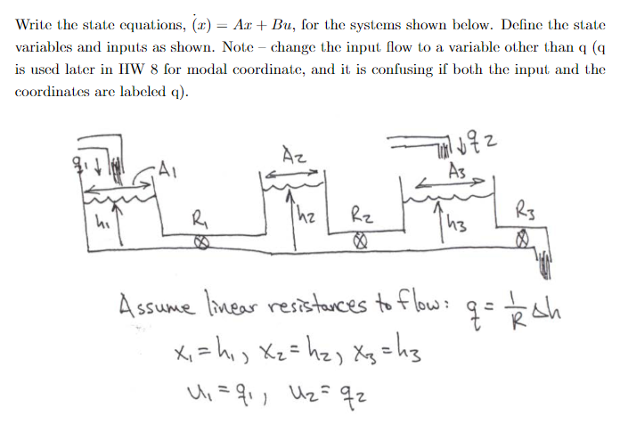 Solved Write the state equations, (x)= Ax + Bu, for the | Chegg.com