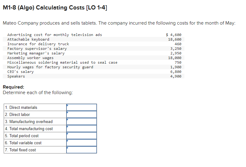 Solved M1-8 (Algo) Calculating Costs [LO 1-4] Mateo Company | Chegg.com