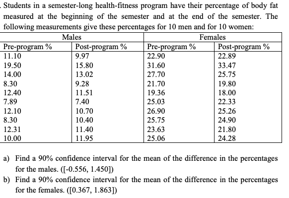 Solved Students in a semester-long health-fitness program | Chegg.com