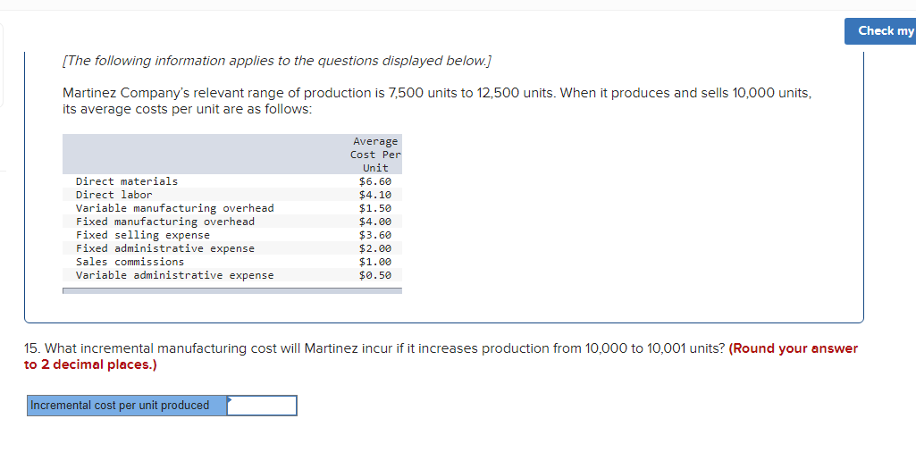 Solved Martinez Company's relevant range of production is | Chegg.com
