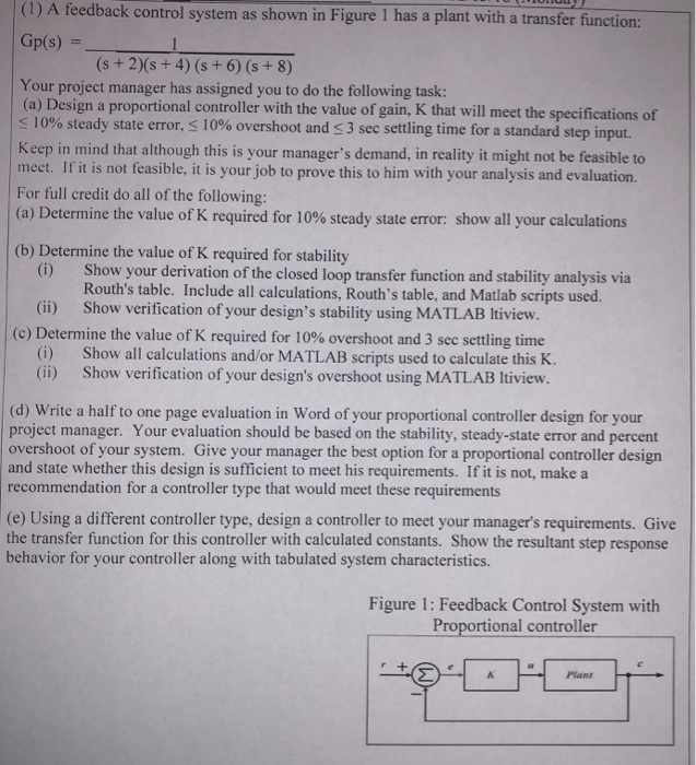 Solved (1) A feedback control system as shown in Figure 1 | Chegg.com
