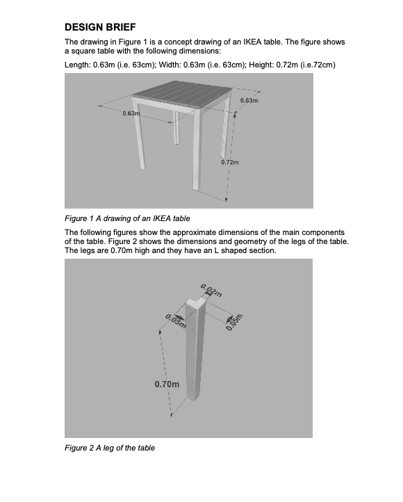 Solved DESIGN BRIEF The drawing in Figure 1 is a concept | Chegg.com