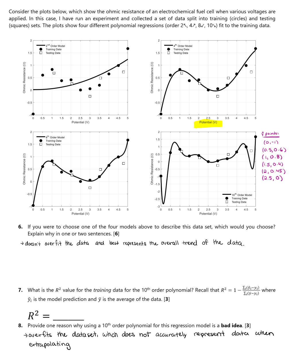 Solved Consider the plots below, which show the ohmic | Chegg.com