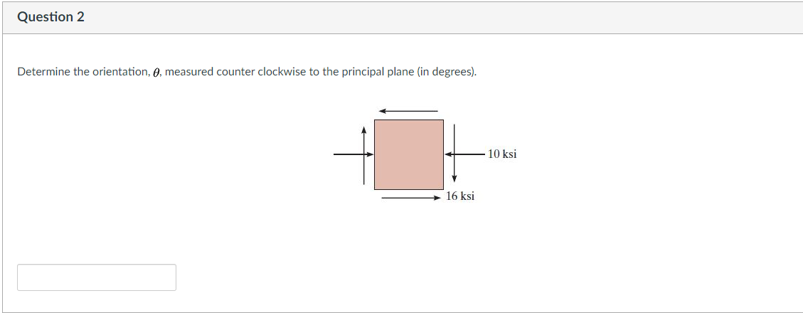 Solved Determine the orientation, θ, measured counter | Chegg.com