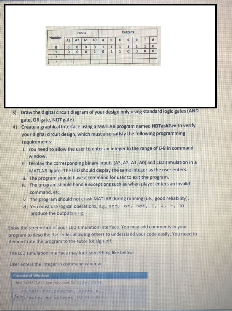 The seven-segment LED (Light Emitting Diode) or LCD | Chegg.com