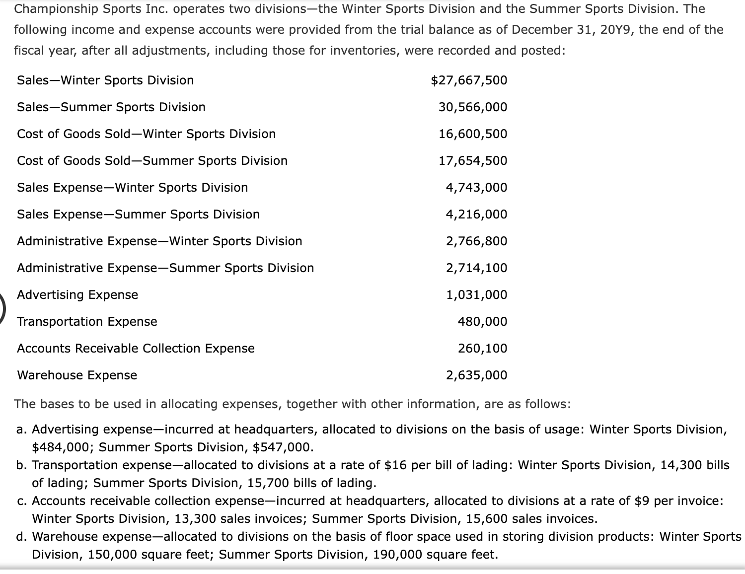 Solved Prepare a divisional income statement with two column | Chegg.com