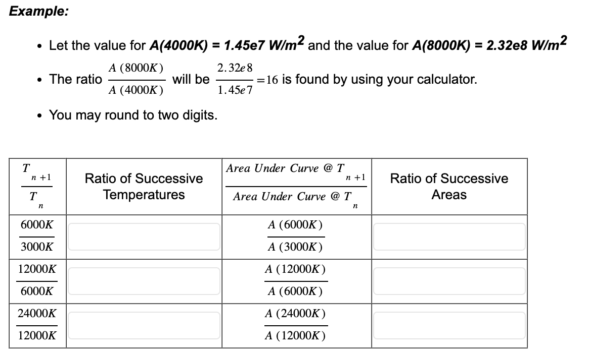 Solved Using NAAP Labs program: Blackbody Curves and UBV | Chegg.com
