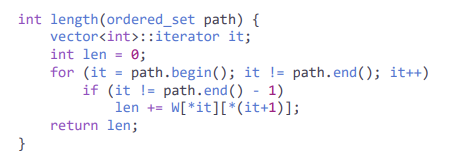 Solved Implement Algorithm 6.3(Best-First-Search with | Chegg.com