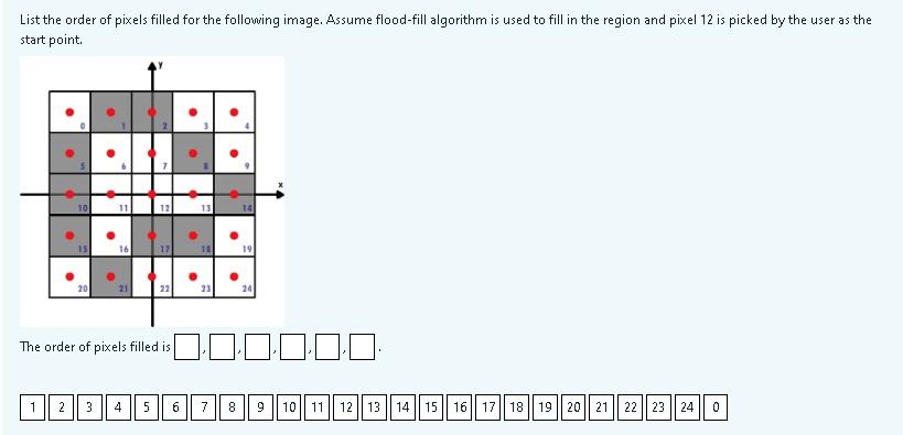 Solved List the order of pixels filled for the following | Chegg.com