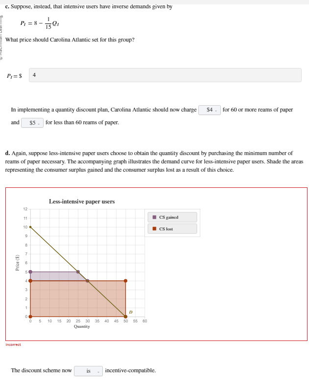 Solved Pricing Strategies for Firms with Market Power - End | Chegg.com