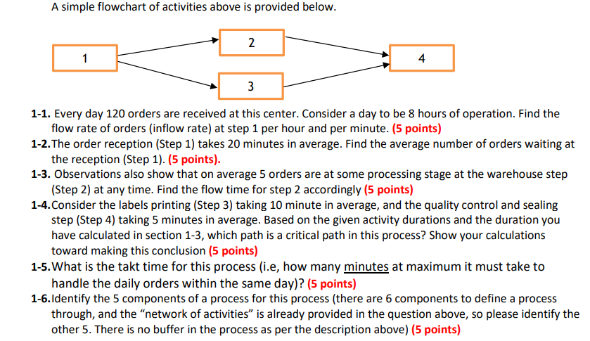 Solved 1. Consider an Amazon order fulfillment center | Chegg.com