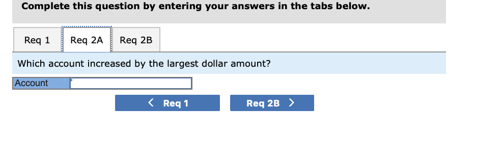 Solved Pinnacle Plus declared and paid a cash dividend of | Chegg.com